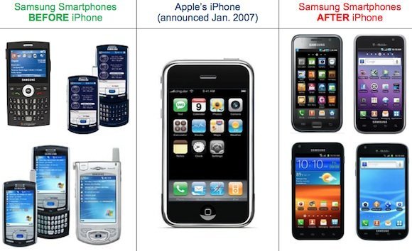 samsung_phones_before_after_iphone - 流動日報