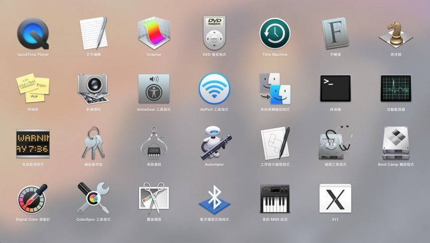【實用教學】讓你快速在 Mac 上切換「Dark Mode」！