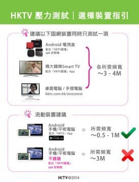 Android 睇 HKTV 用哪個 App 最好？