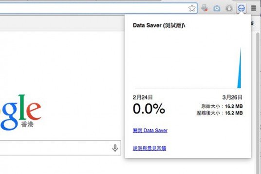 省數據必用 ! 桌面版 Chrome 新增 Data Saver 插件 ! - 流動日報