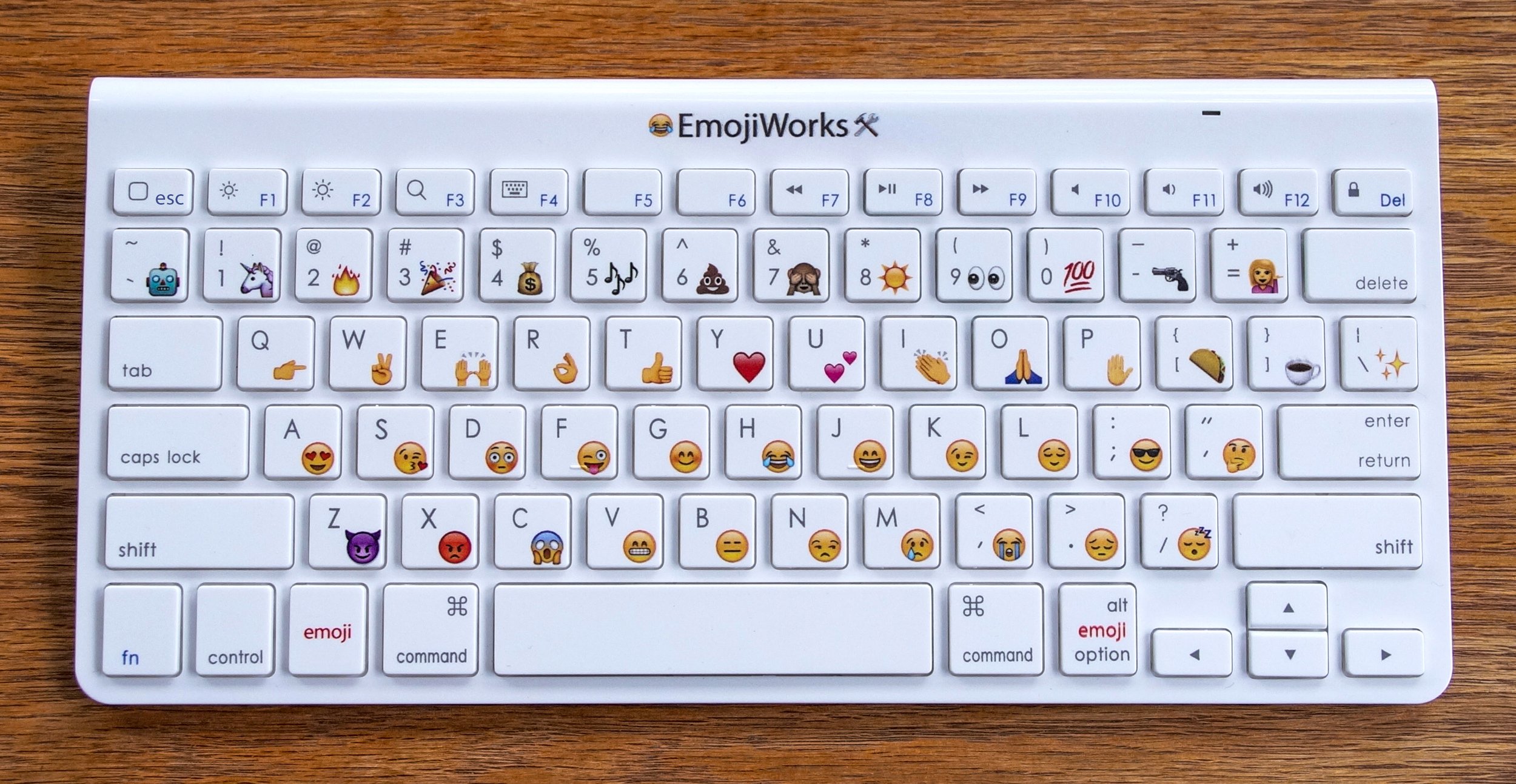 iOS 用戶也可使用的懶人交流神器 : Emoji Keyboard 表情符號鍵盤 - 流動日報