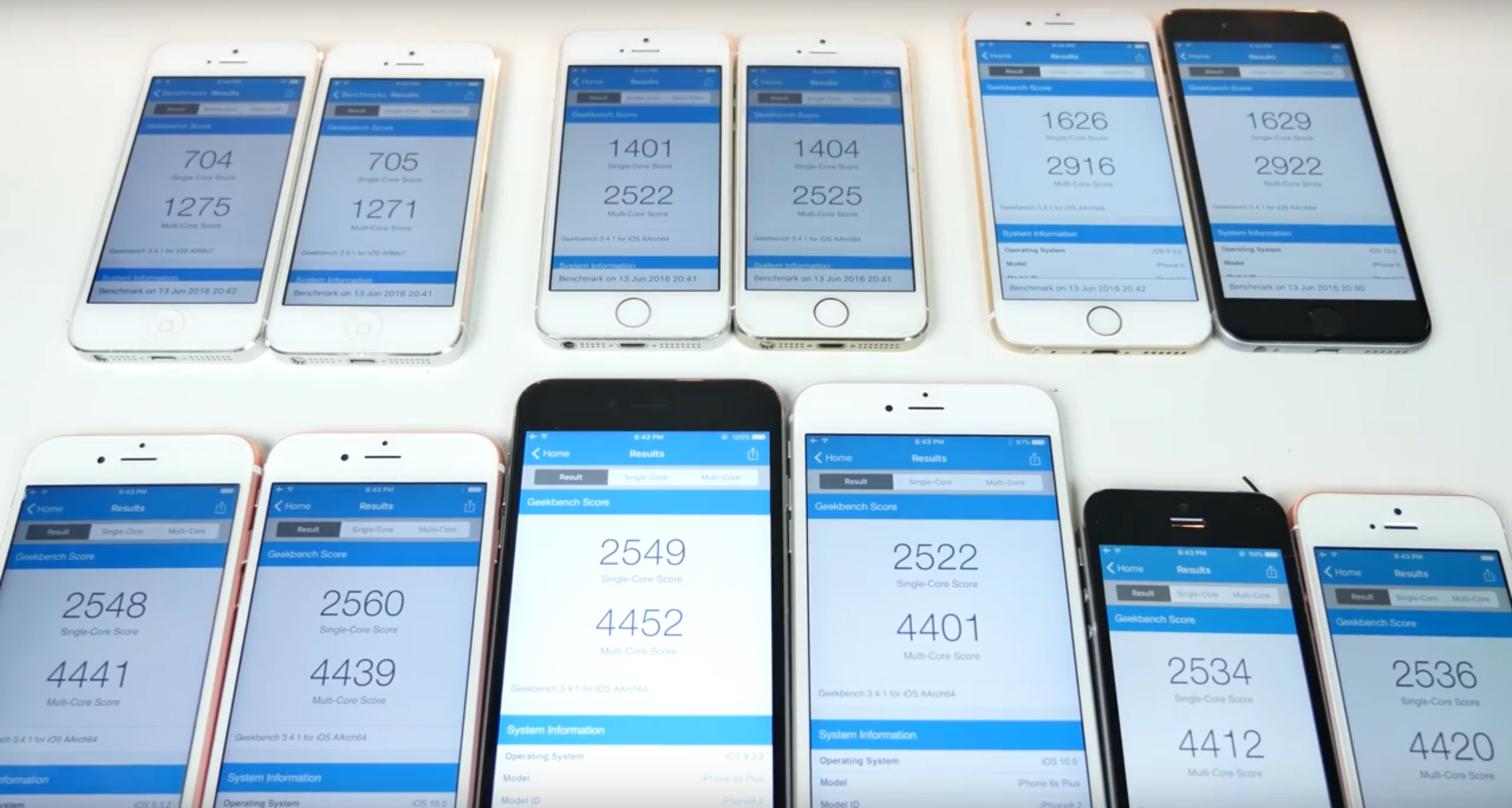 【影片】iOS 9 vs iOS 10！各 iPhone 型號的效能大對決！ - 流動日報