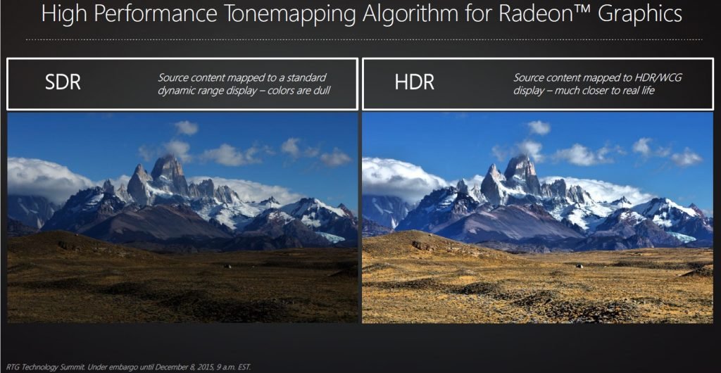  SDR HDR 