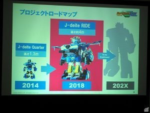 現實版「變形金剛」來了 日本推出 J-deite RIDE 可變形機械人 - 流動日報