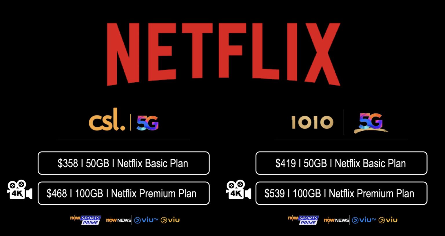 CSL Mobile 推 5G X Netflix 服務計劃 - 流動日報