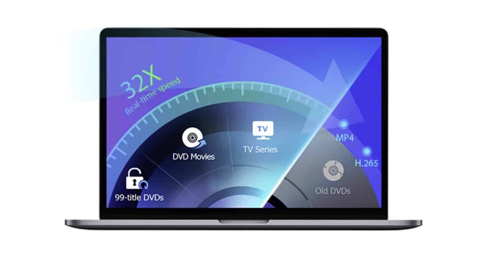 【全年只有一次】DVD Ripper Pro 買 1 送 4 大優惠 - 流動日報