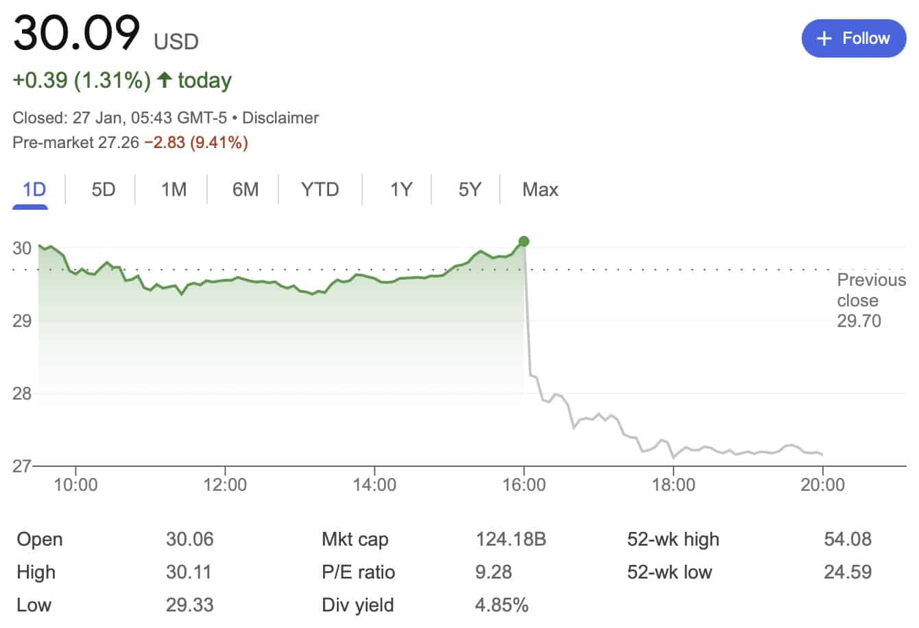 預計將出現虧損 Intel CEO：我們失去了市埸份額及增長動力 - 流動日報