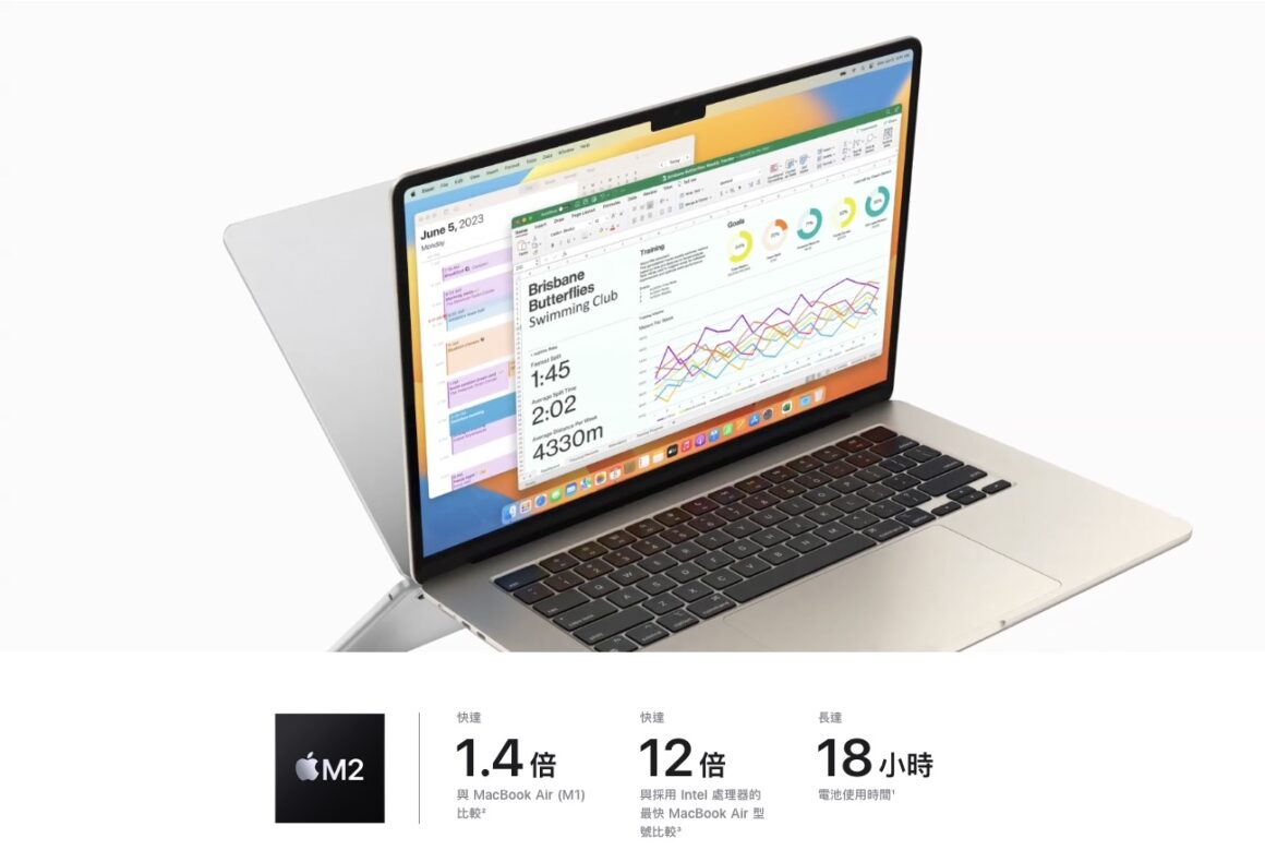 選 MBP 還是 MBA 15 吋？6 大優勢分析 - 流動日報