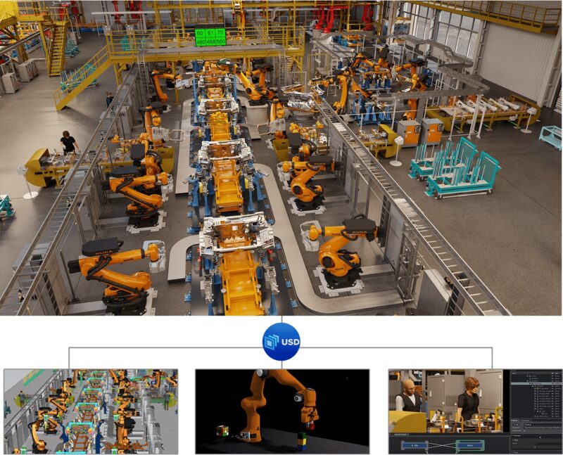 Pixar、Apple、NVIDIA 組成 OpenUSD 聯盟 推動 3D 內容的開放標準 - 流動日報