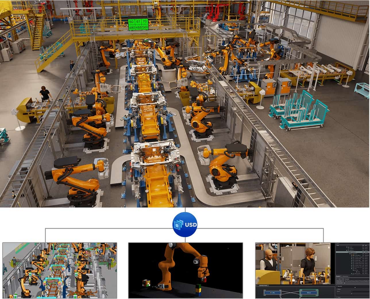 Pixar、Apple、NVIDIA 組成 OpenUSD 聯盟 推動 3D 內容的開放標準 - 流動日報