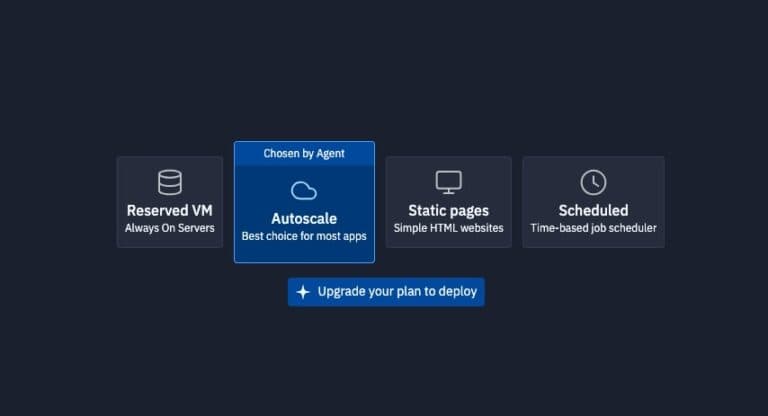 No Code Programming 恩物 Replit 將你的想法變成 App - 流動日報