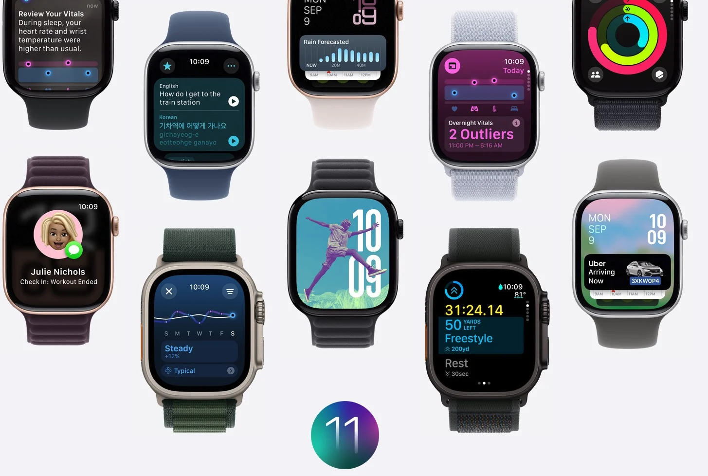 watchOS 12 將迎大變革 界面煥然一新、整合 AI 功能 - 流動日報