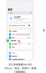 iPhone eSIM 轉換全攻略 輕鬆告別實體 SIM 卡 - 流動日報